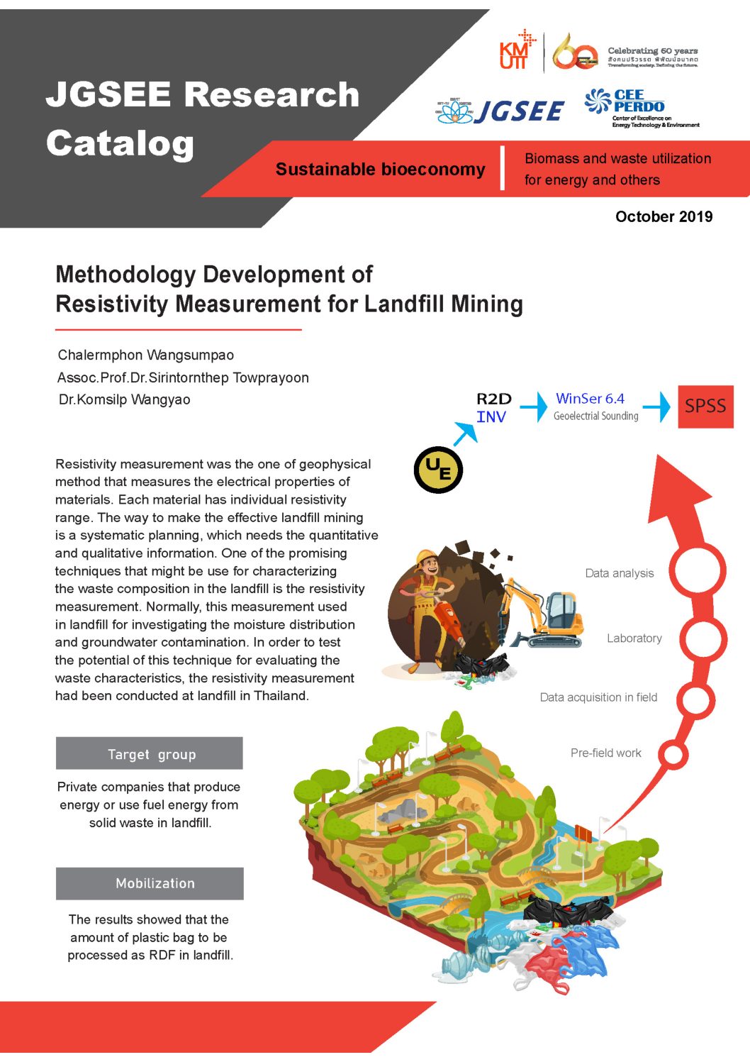 Index of /v3/wp-content/uploads/2019/10